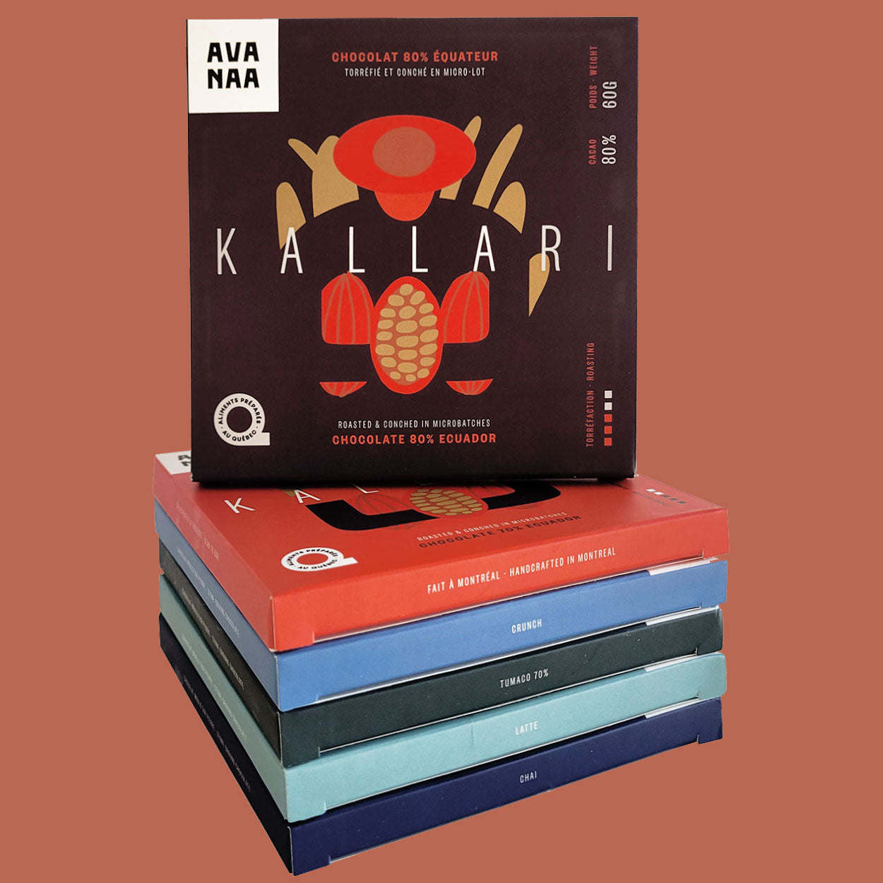 JoJoCoCo - For the love of chocolate, Ottawa, Canada